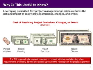 PMI Project Management Principles | PPTX