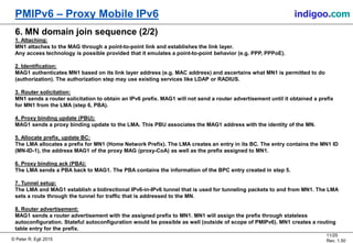Proxy Mobile IPv6 (PMIPv6) | PDF