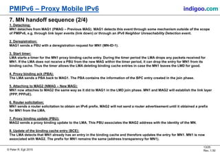 Proxy Mobile IPv6 (PMIPv6) | PDF