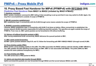 Proxy Mobile IPv6 (PMIPv6) | PDF