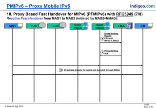 Proxy Mobile IPv6 (PMIPv6) | PDF