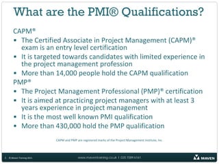 PMI quick guide | PPT