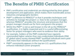 PMI quick guide | PPT