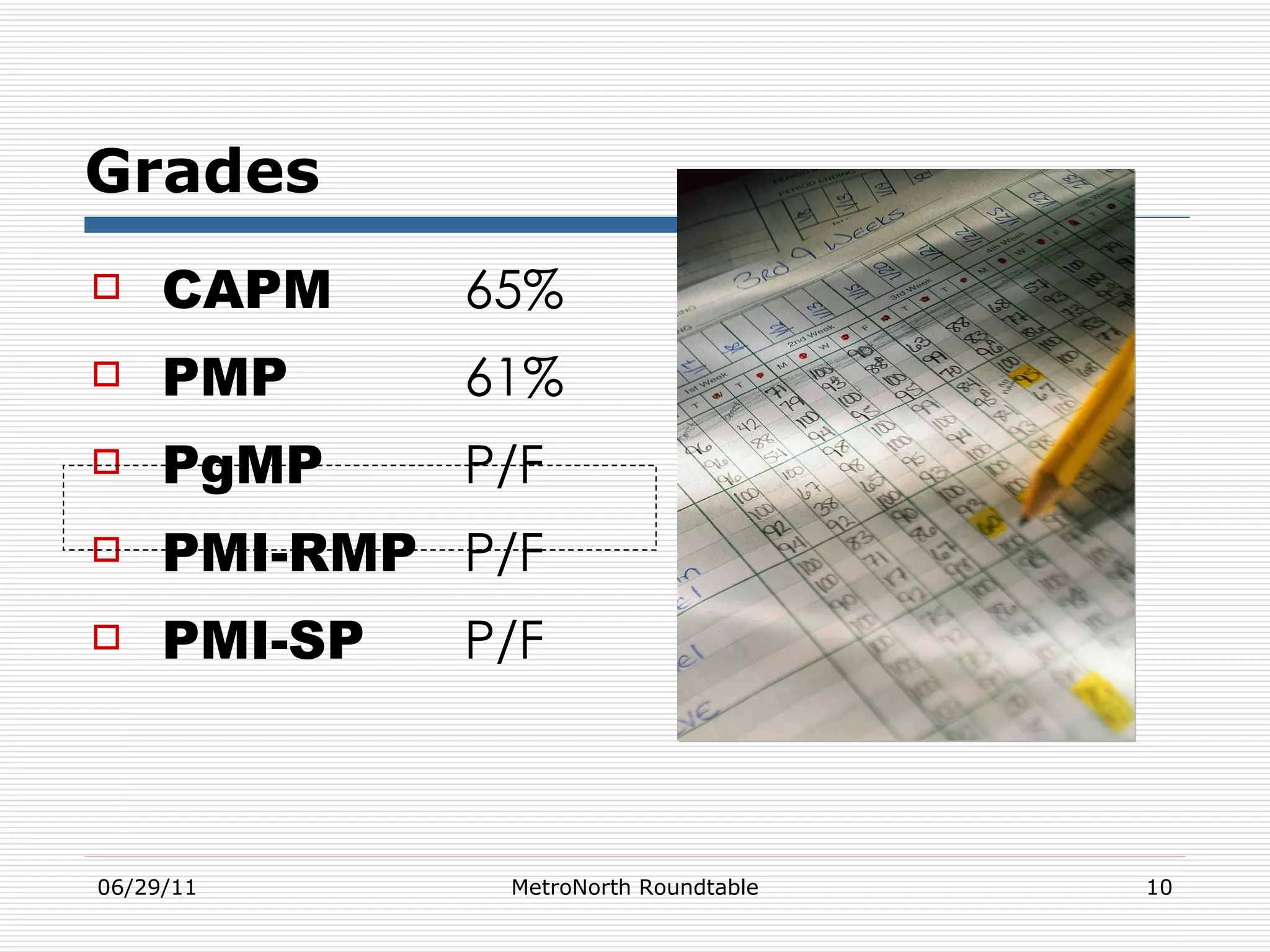 PMI-RMP and Six Sigma | PPT