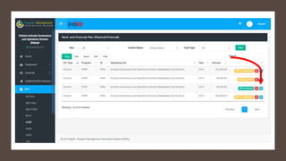 A Different Way to Input your PPAs into the PMIS | PPTX