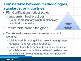 PMI Slide Presentation 2011 | PPTX