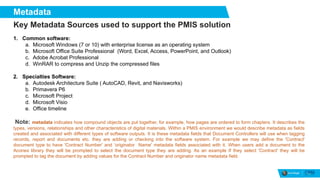 PMIS Presentation - FINAL................ | PPT