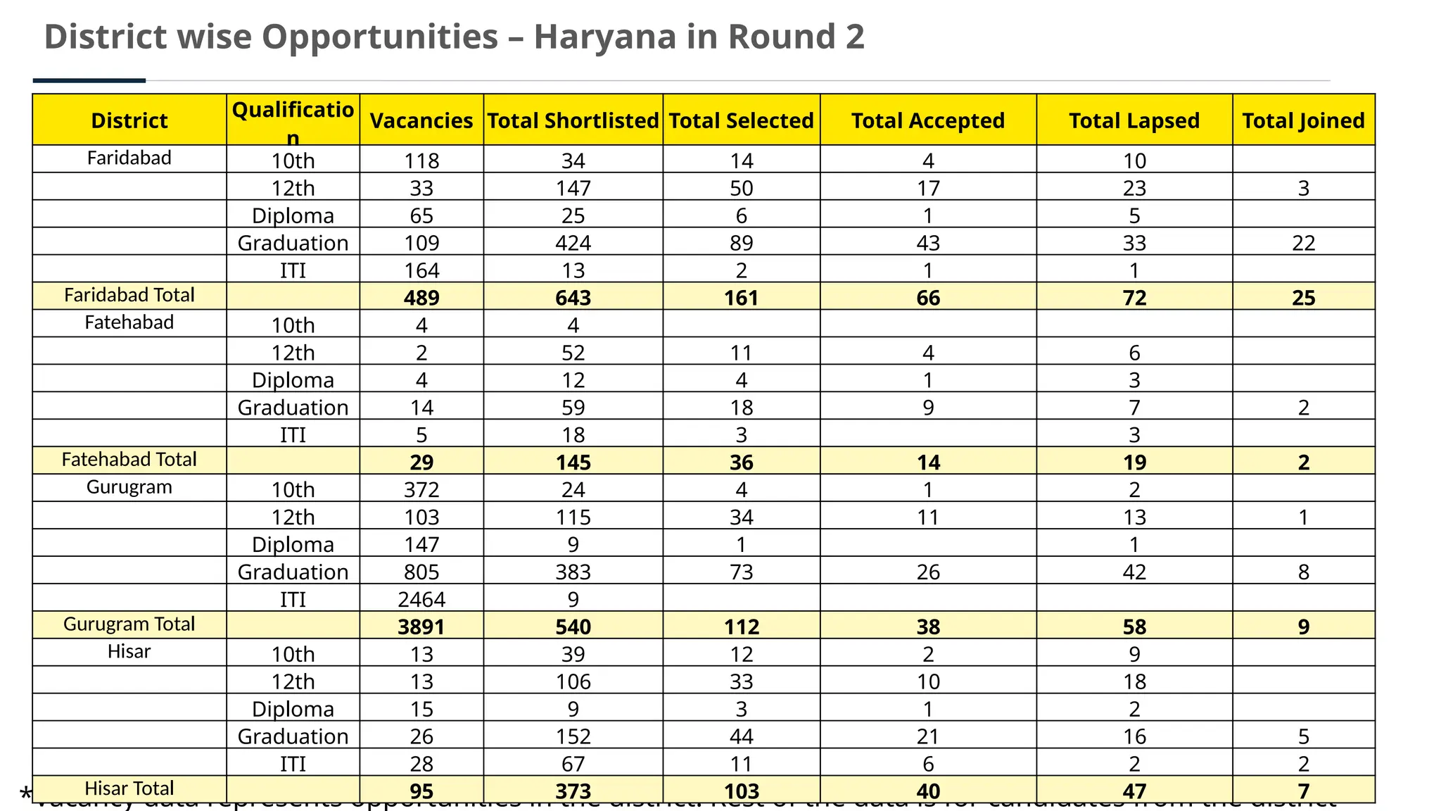 PMIfyfychcu ufufufugu ufufufugaryana.pptx