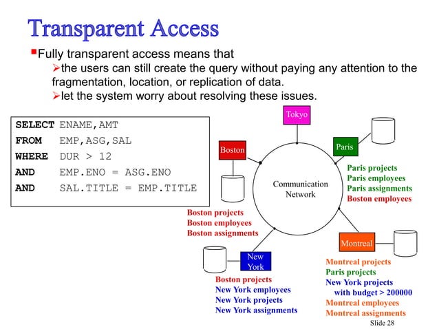 Pmit 6102-14-lec1-intro | PPT