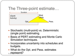 Applying Monte Carlo Simulation to Microsoft Project Schedules | PPTX