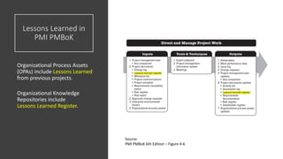 How to develop and operate a successful Lessons Learned Program as an ...