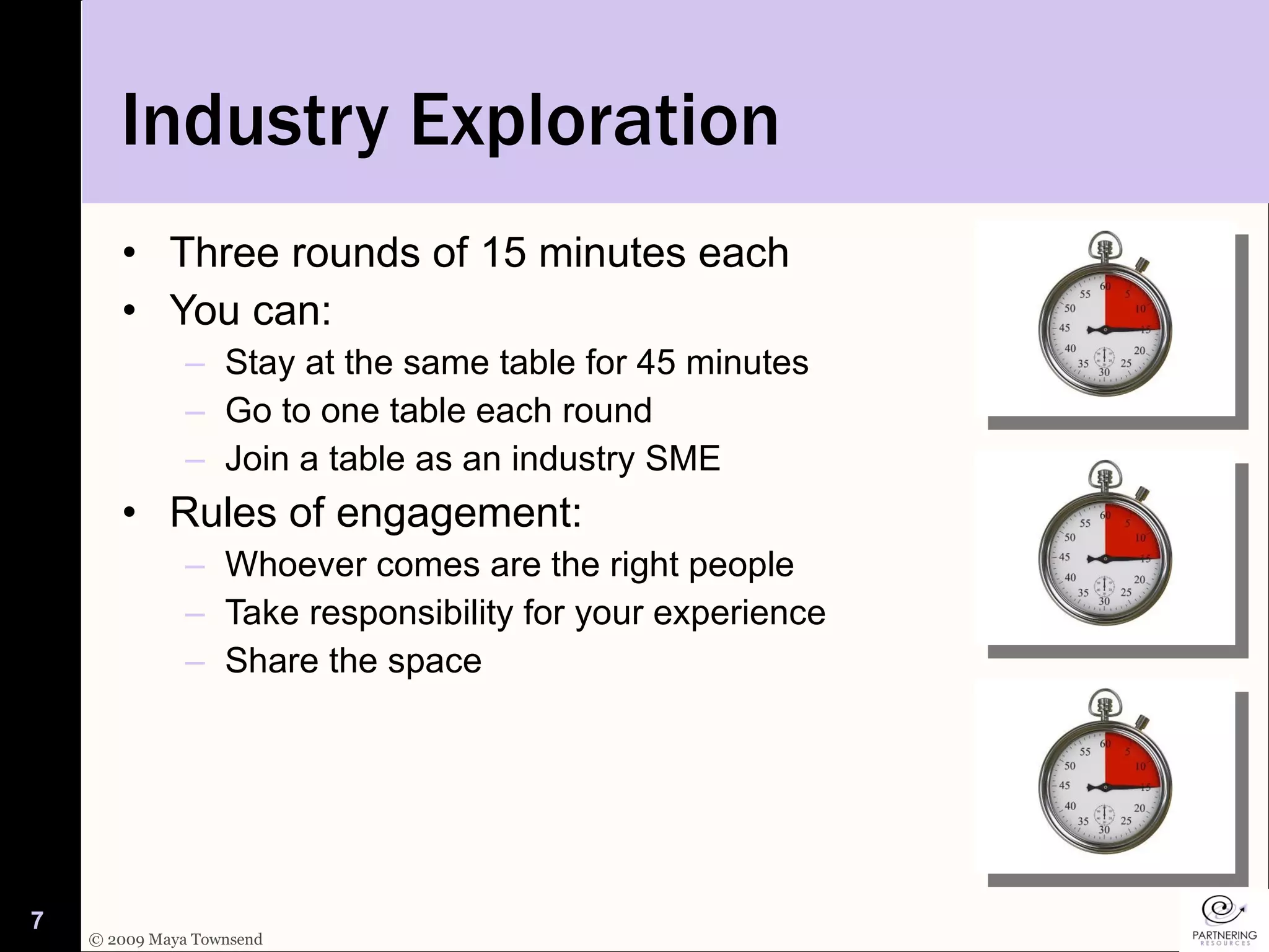 Project Management Industry Exploration | PPT