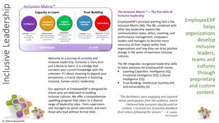 Patricia Jesperson -- Inclusive and Curious Leadership | PPT