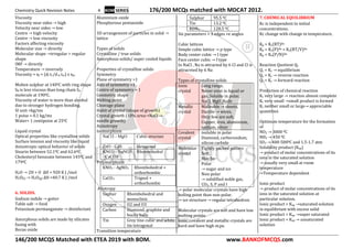CHEMISTRY_QUICK_NOTES.pdf
