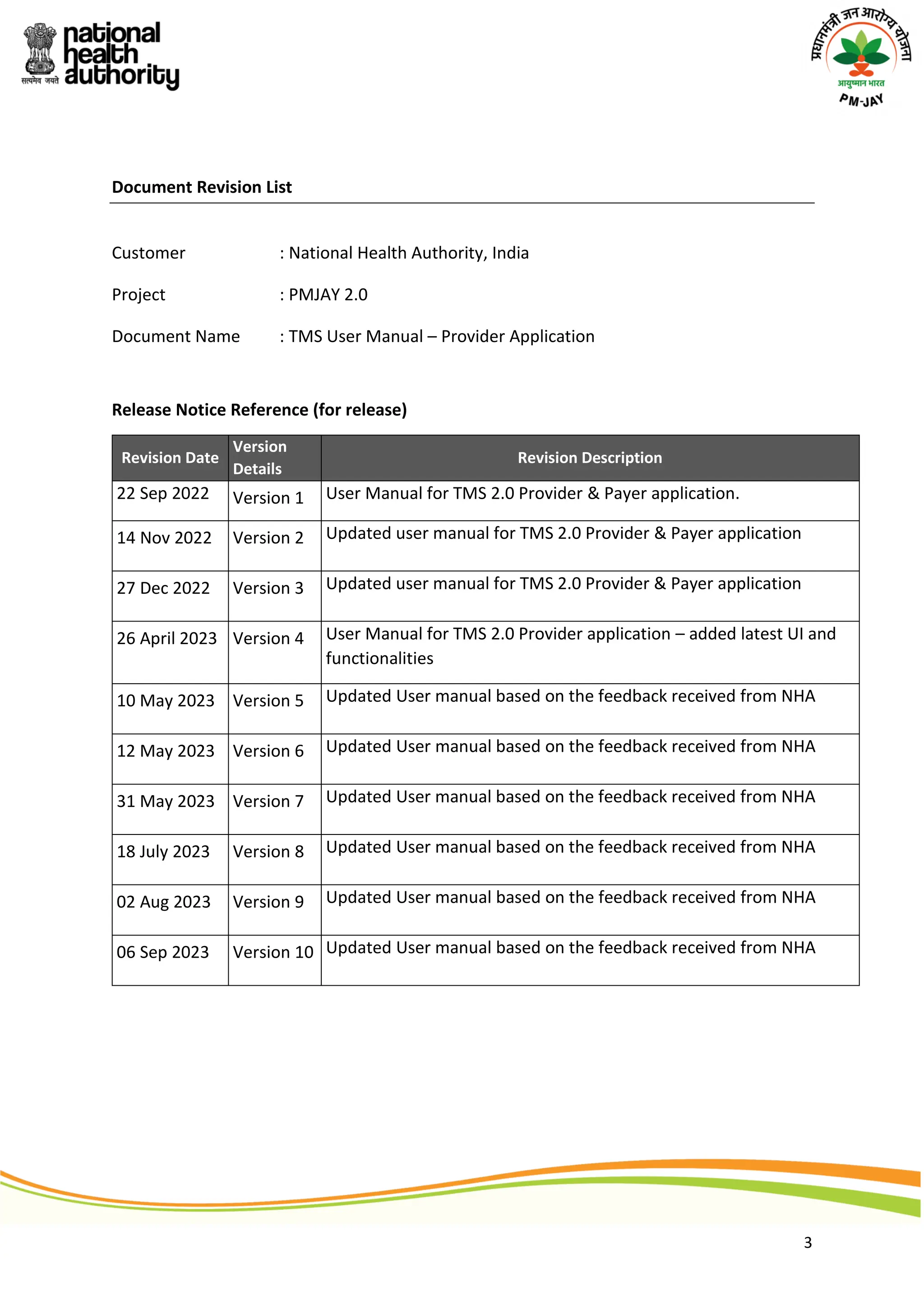 PMJAY2.0-TMS-Provider-Usermanual_v10 (1).pdf