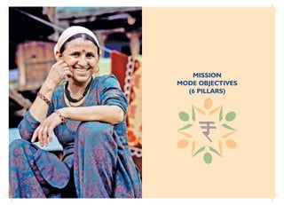 PMJDY_BROCHURE_ENG.pdf................... | PDF