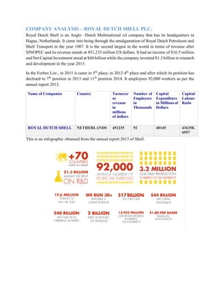 MARKET ANALYSIS - OIL AND GAS SECTOR | PDF