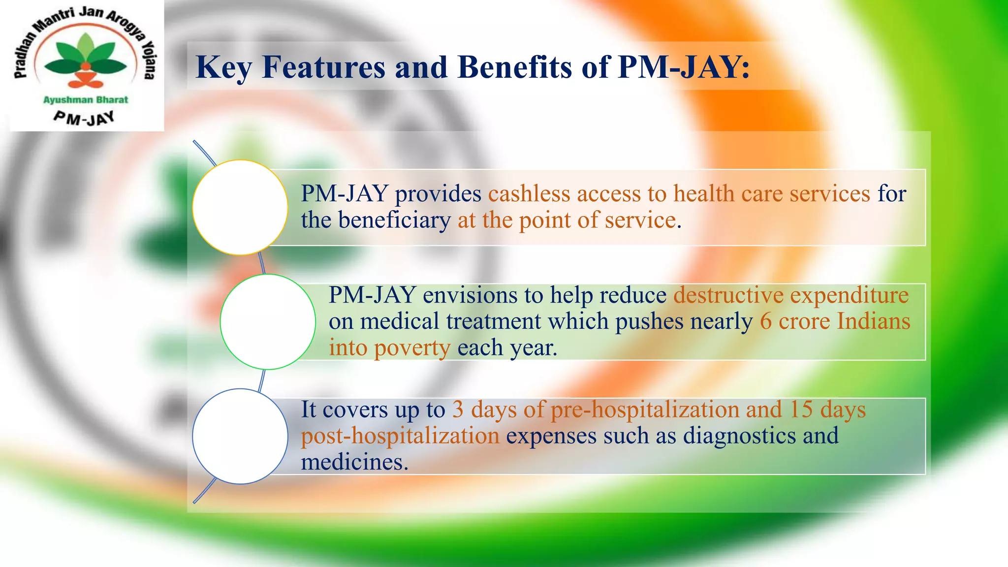 Pradhan Mantri Jan-Arogya Yojana (Ayushman Bharat) | PPTX
