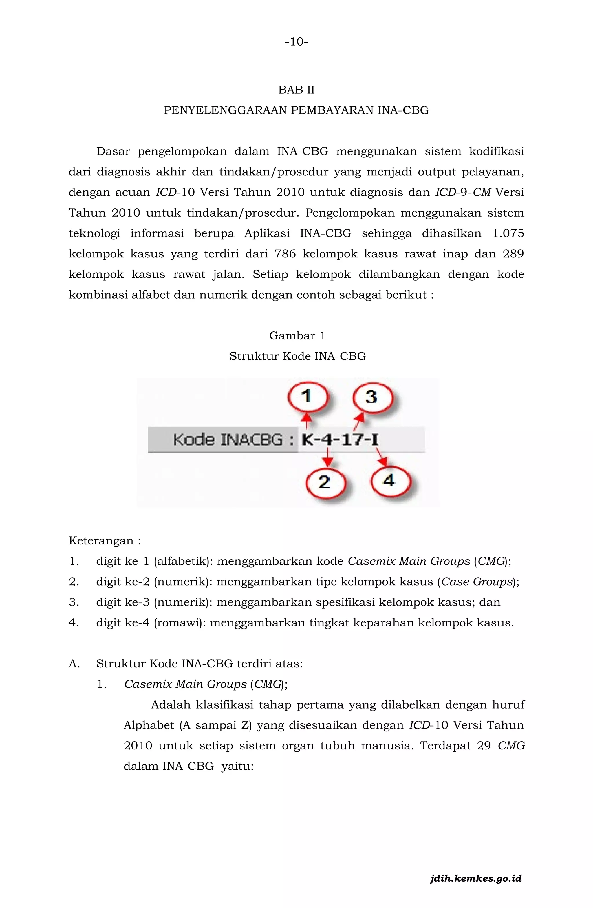 PMK-262021 InaCbg.pdf