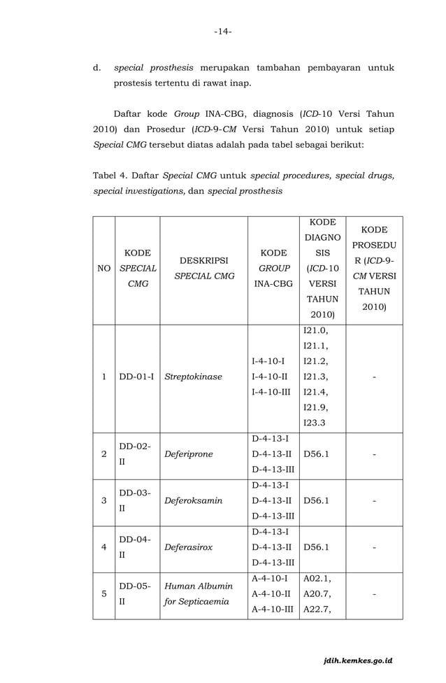 PMK-262021 InaCbg.pdf