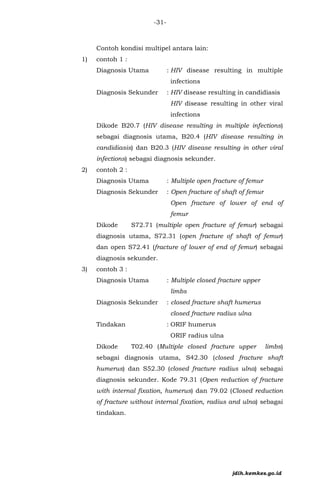 PMK-262021 InaCbg.pdf