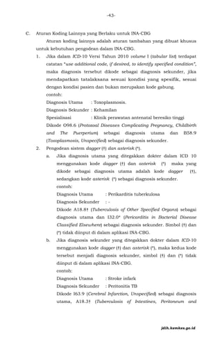 PMK-262021 InaCbg.pdf