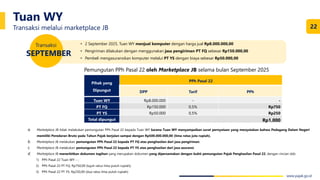 PMK-37 Tahun 2025 dengan Contoh Kasus 3.2.pdf