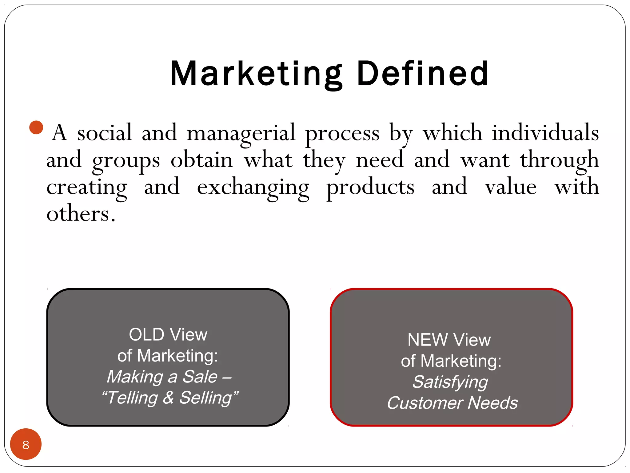 Principles of Marketing Chapter 1 | PPT