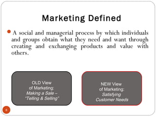 Principles of Marketing Chapter 1 | PPT