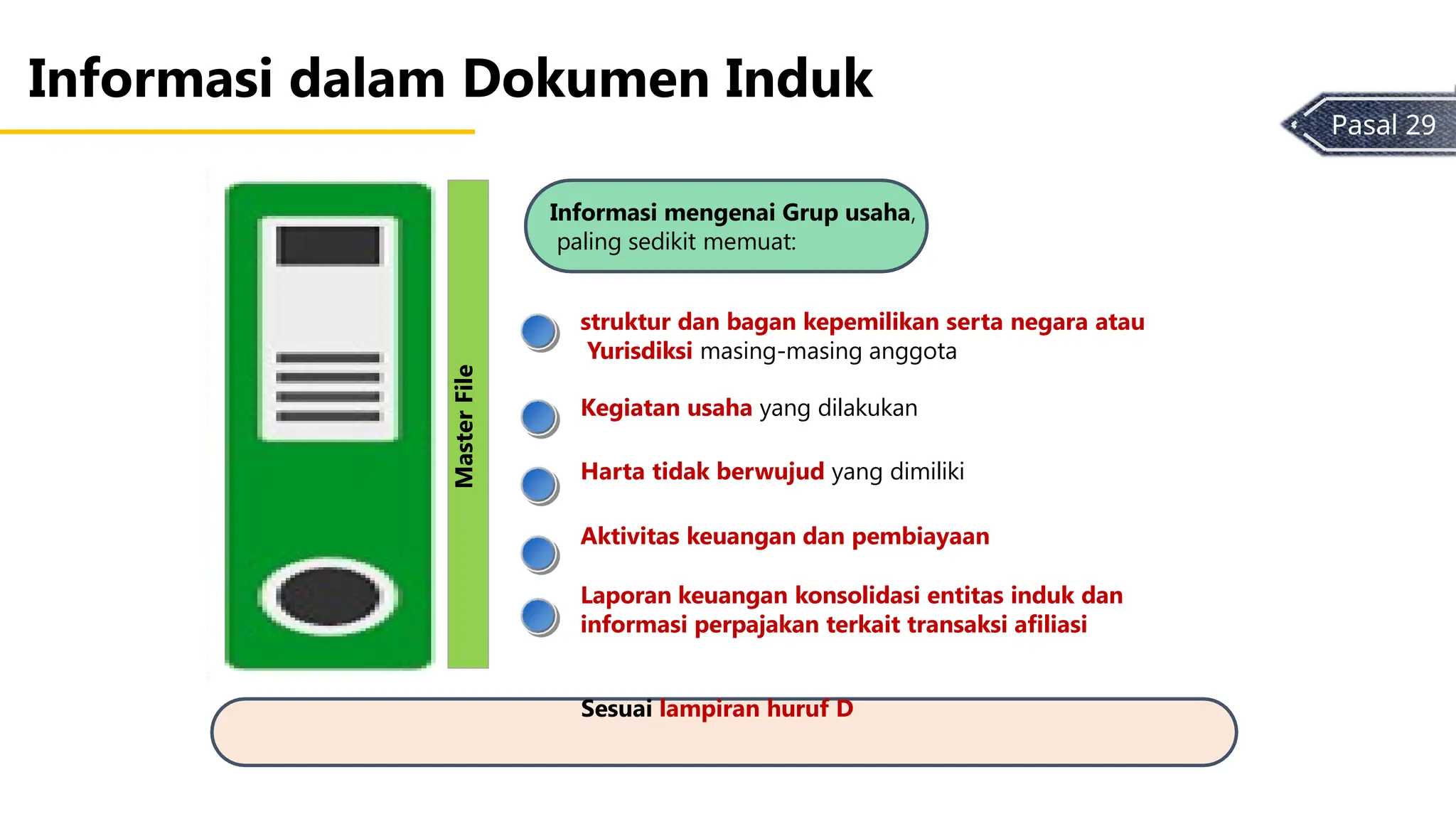 PMK 172 Tahun 2023 PPT PMK 172 Tahun 2023 PPT | PPTX