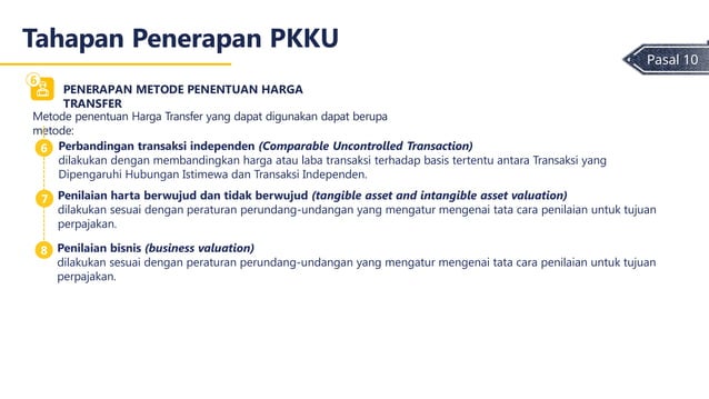 PMK 172 Tahun 2023 PPT PMK 172 Tahun 2023 PPT | PPTX