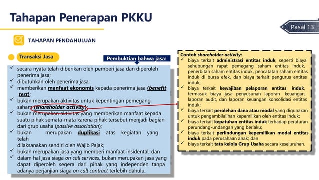 PMK 172 Tahun 2023 PPT PMK 172 Tahun 2023 PPT | PPTX