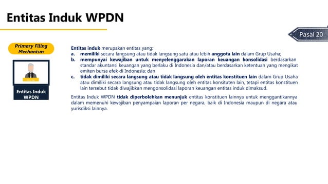 PMK 172 Tahun 2023 PPT PMK 172 Tahun 2023 PPT | PPTX