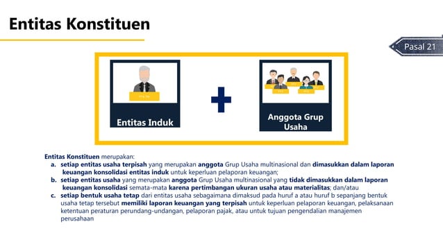 PMK 172 Tahun 2023 PPT PMK 172 Tahun 2023 PPT | PPTX