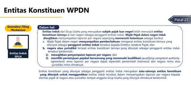 PMK 172 Tahun 2023 PPT PMK 172 Tahun 2023 PPT | PPTX