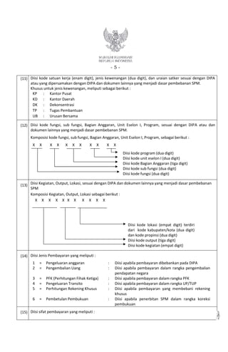 PMK No.190/PMK.05/2012 | PDF