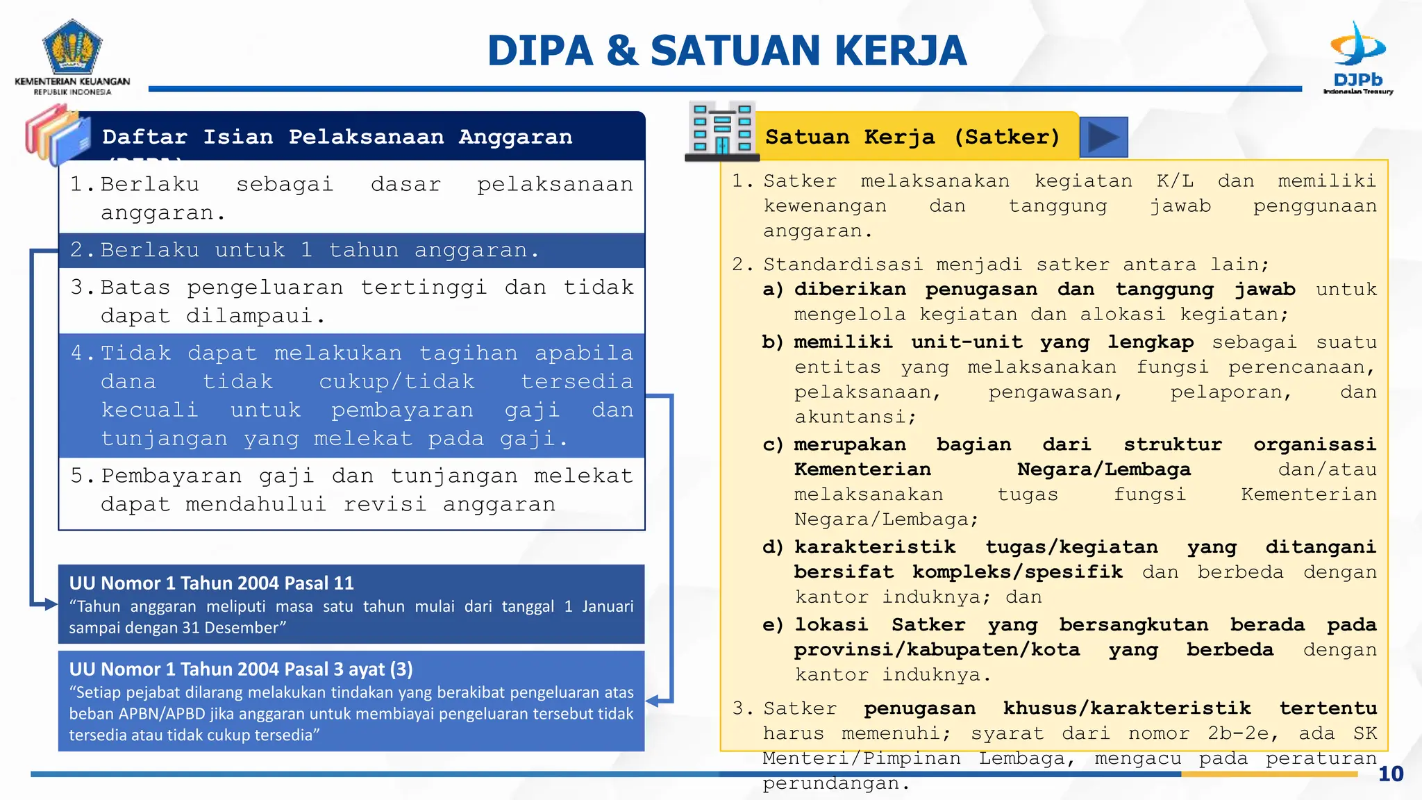 Slide PMK 210 / 2022 tentang Tata Cara Pembayaran Dalam Rangka ...