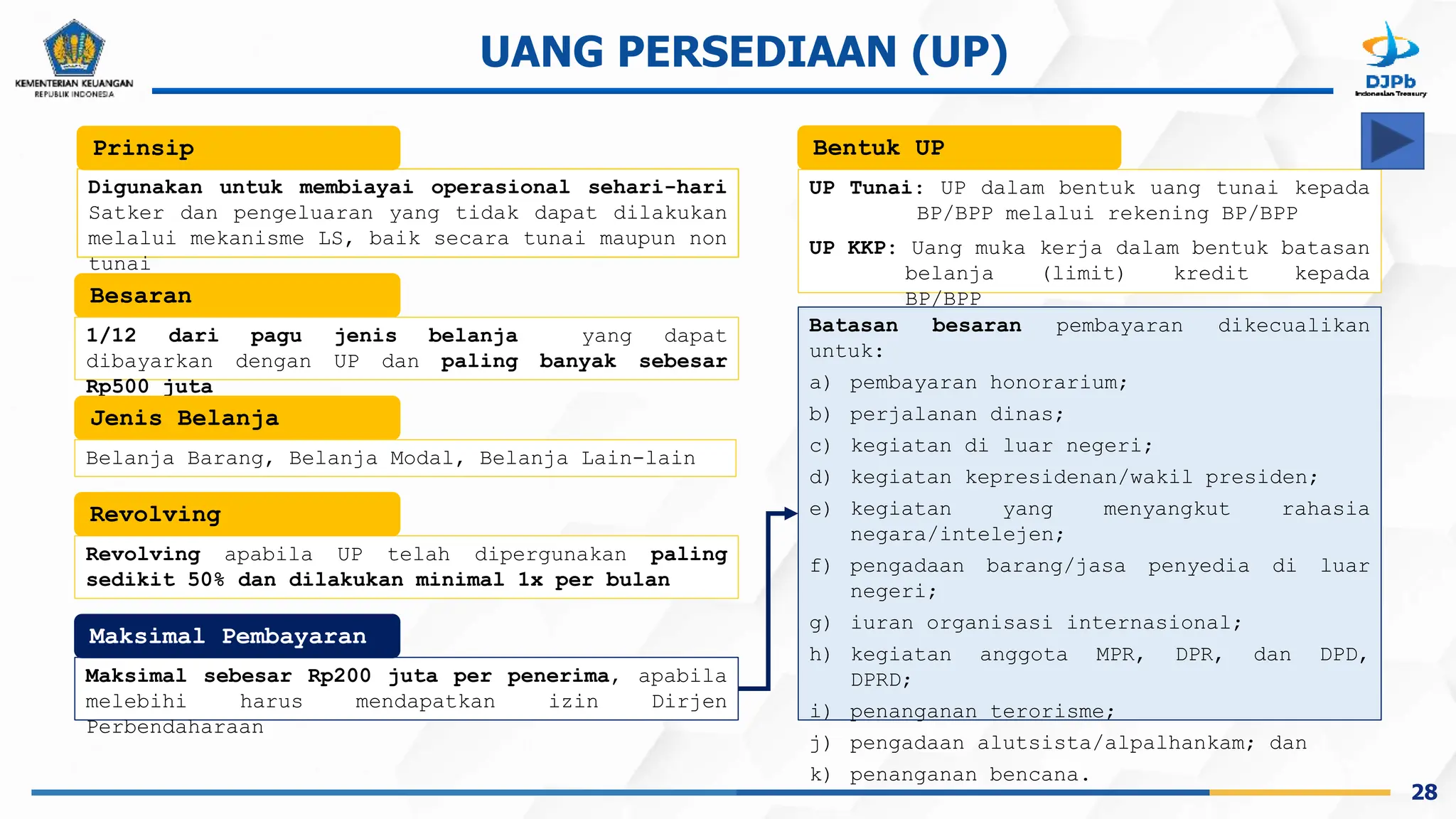 Slide PMK 210 / 2022 tentang Tata Cara Pembayaran Dalam Rangka ...