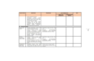 PMK 40 2022 - ICU rumah sakit standard.pdf