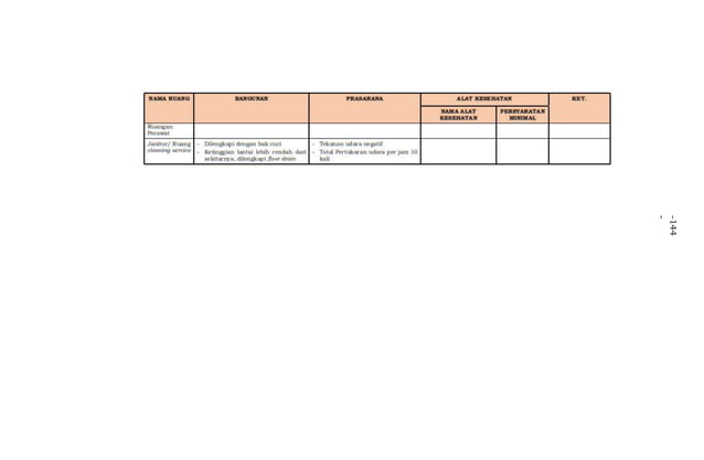 PMK 40 2022 - ICU rumah sakit standard.pdf