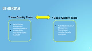 PMK 5 NEW 7 TOOLS.pptx