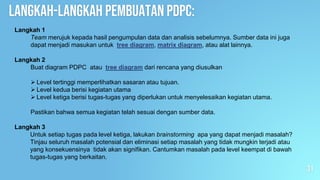 PMK 5 NEW 7 TOOLS.pptx