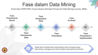 PMK 9 Membuka dan membaca data pada aplikasi rapidminer.pptx.pdf