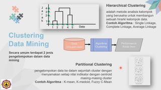 PMK 9 Membuka dan membaca data pada aplikasi rapidminer.pptx.pdf