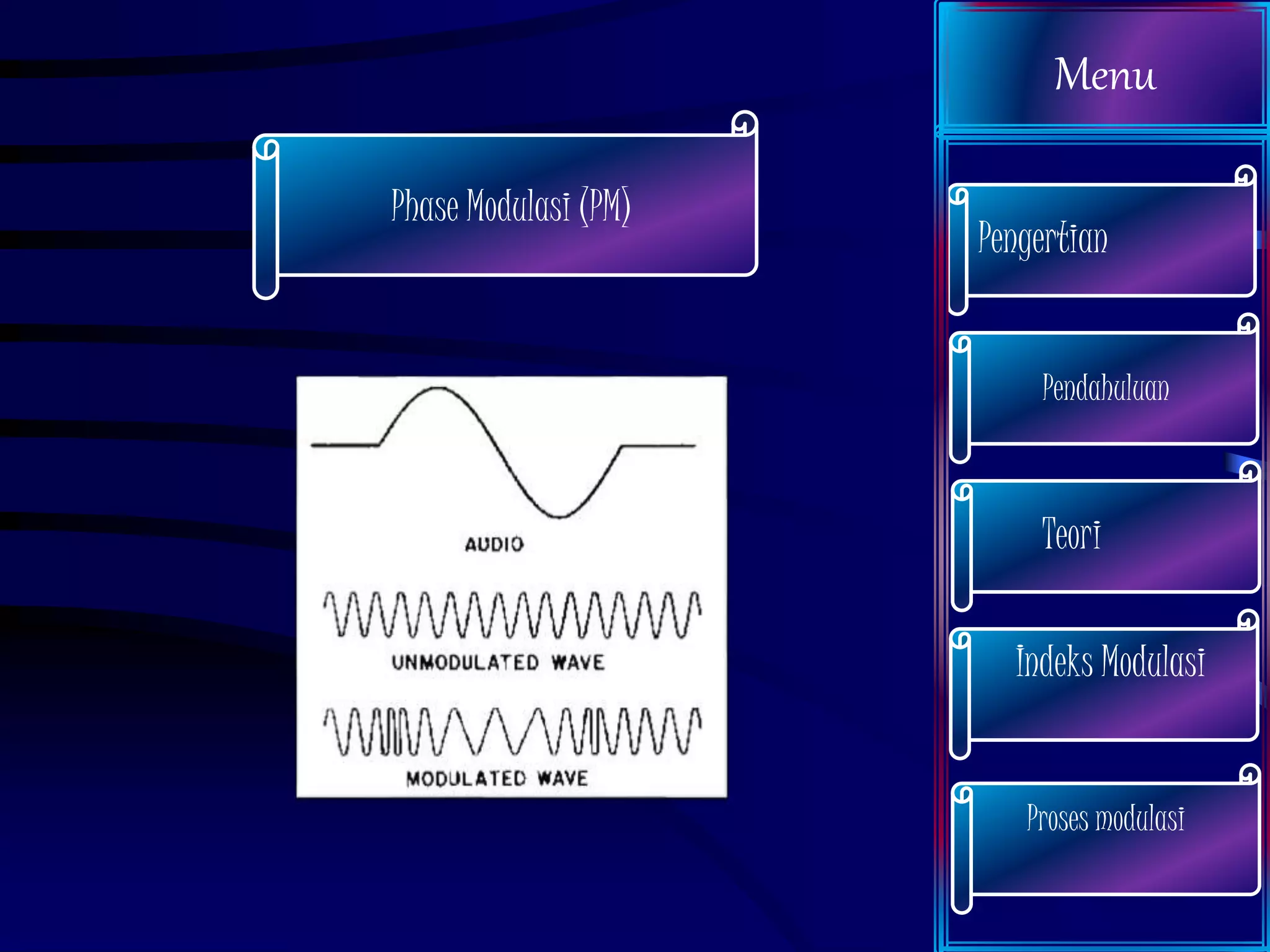 Pengertian dan Cara Kerja Phase Modulasi (PM) | PPTX