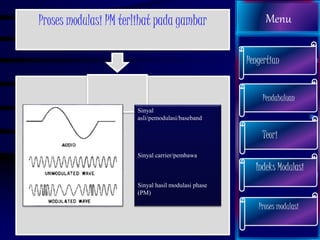 Pengertian dan Cara Kerja Phase Modulasi (PM) | PPTX