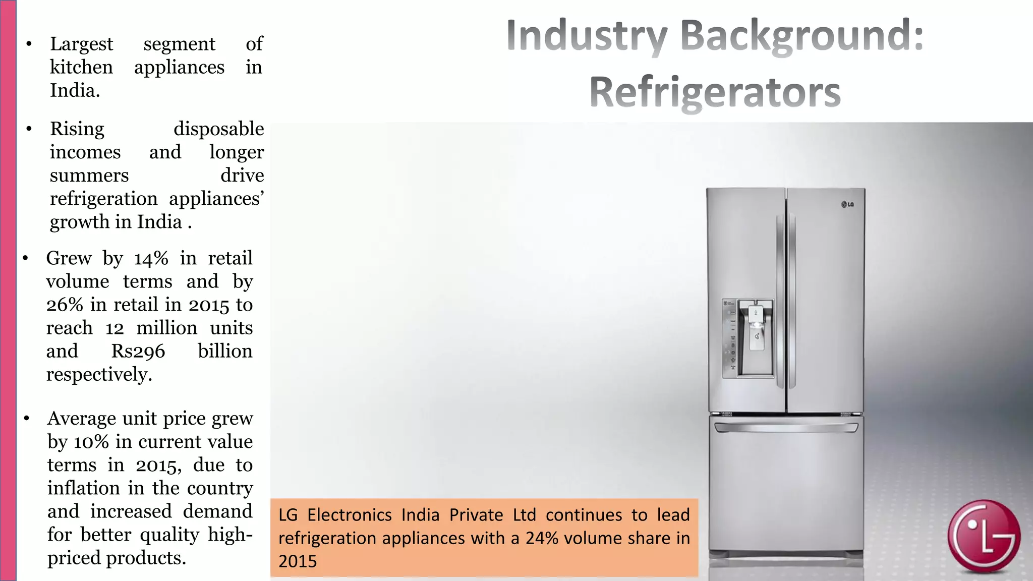 Product Management Strategy for Kitchen Appliances Category | PDF