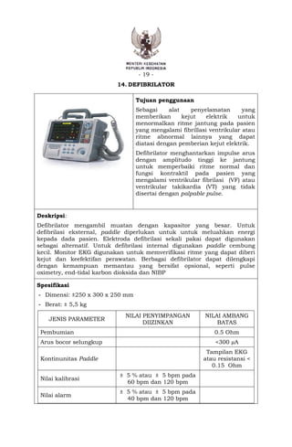 Permenkes No. 118 Tahun 2014 Tentang Kompendium Alat Kesehatan | PDF