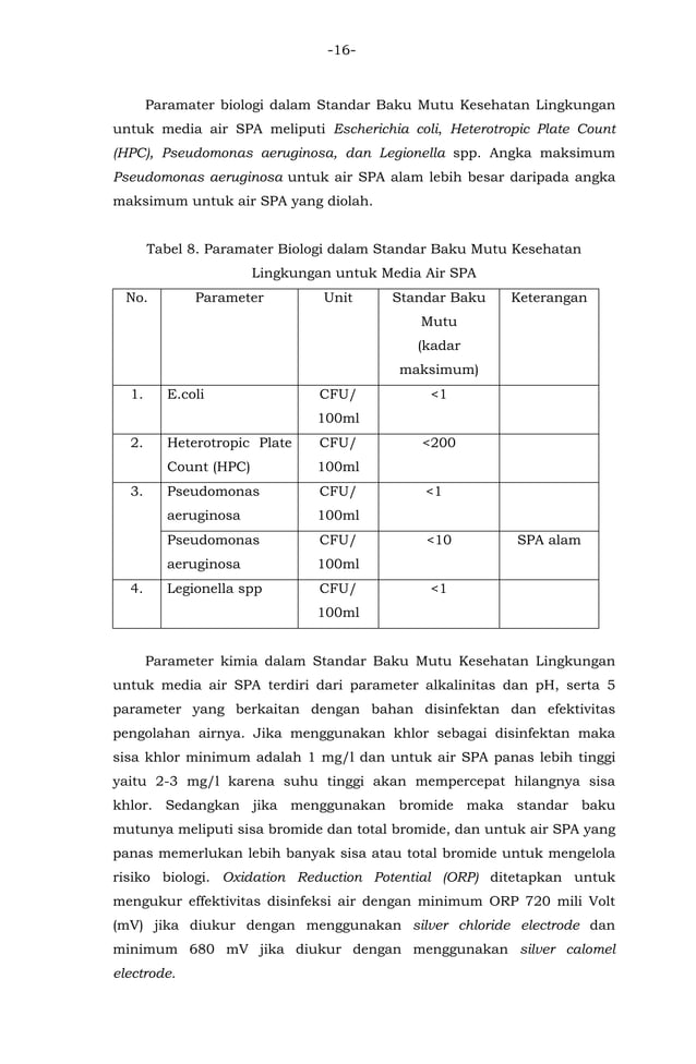 Permenkes No. 32 tahun 2017 _ttg Standar Baku Mutu Kesehatan Kesling ...