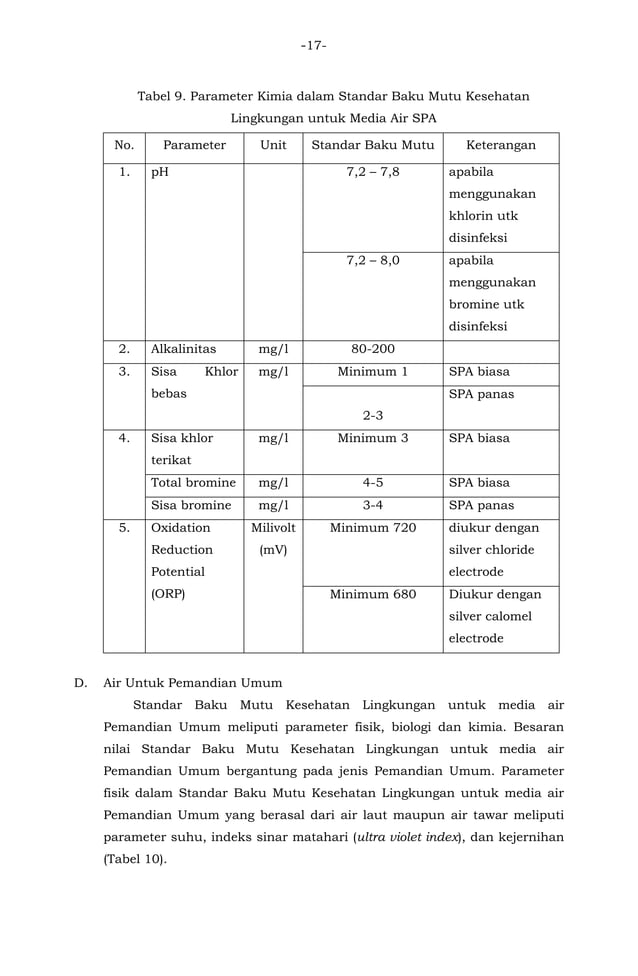 Permenkes No. 32 tahun 2017 _ttg Standar Baku Mutu Kesehatan Kesling dan Persyaratan Kesehatan ...